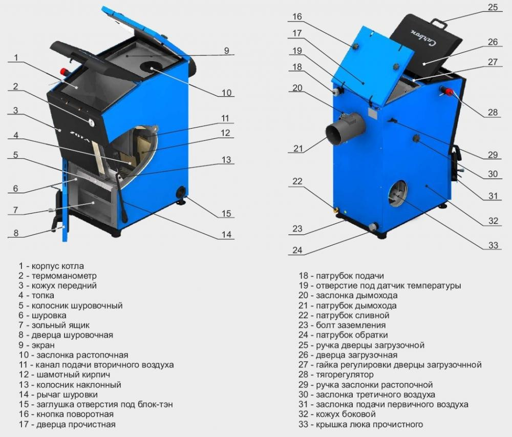 Твердотопливный котел ZOTA Carbon 50 купить в Москве по низкой цене. Гарантия! Монтаж! Доставка!
